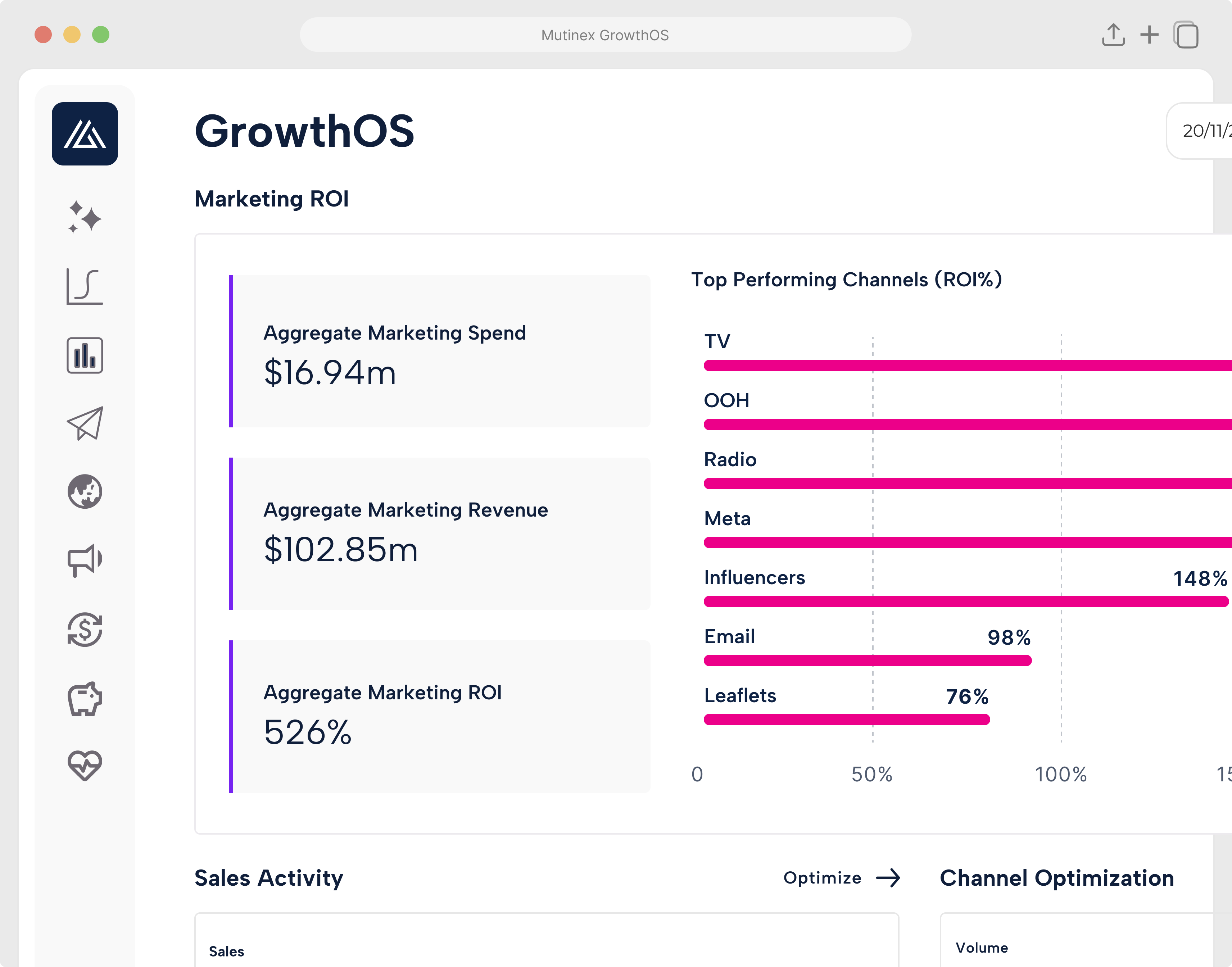 Mutinex | Beyond Marketing Mix Modelling